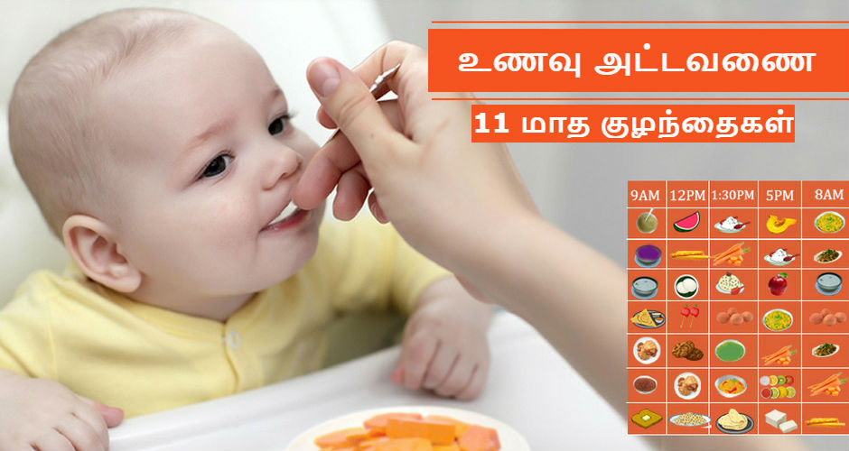 11 11 Month Baby Food Chart In Tamil